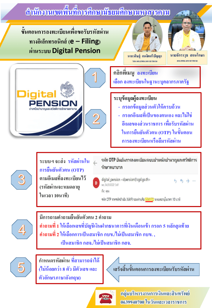 ระบบ Digital Pension - สำนักงานเขตพื้นที่การศึกษามัธยมศึกษามหาสารคาม